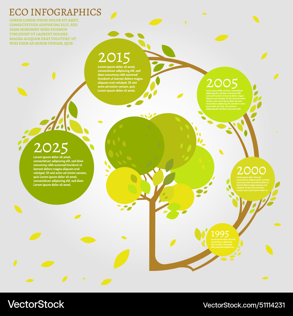 Beautiful bio infographics with leaves and trees Vector Image