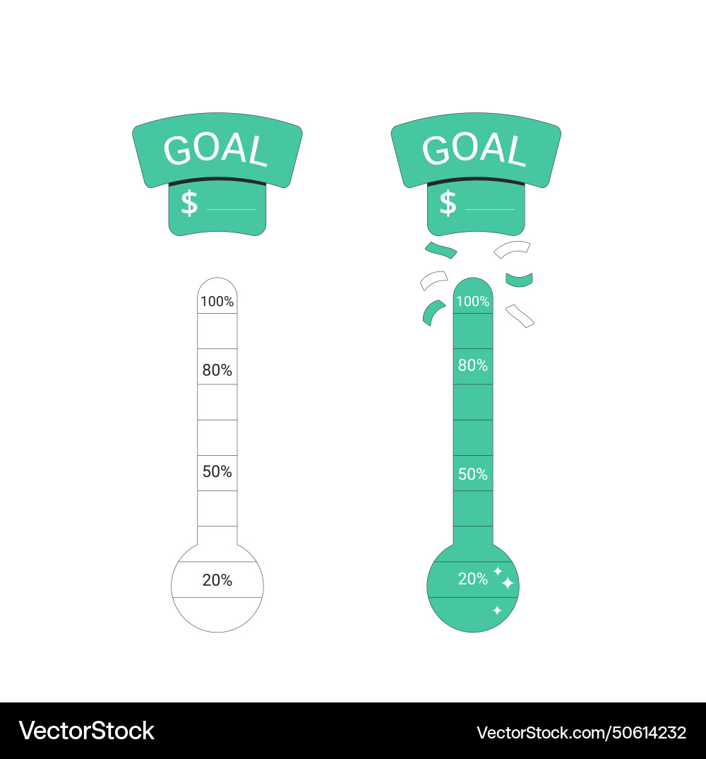 Financial goal thermometer set full and empty Vector Image