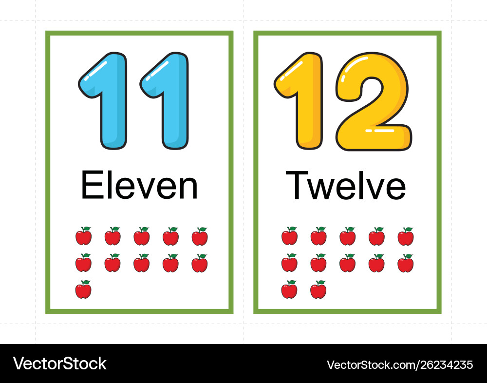 Number Flashcards for Kids - Learning Numbers 1-10