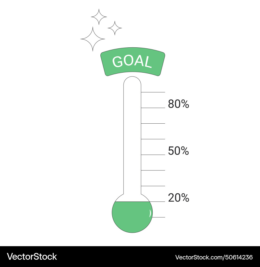 Goal thermometer isolated on white background Vector Image