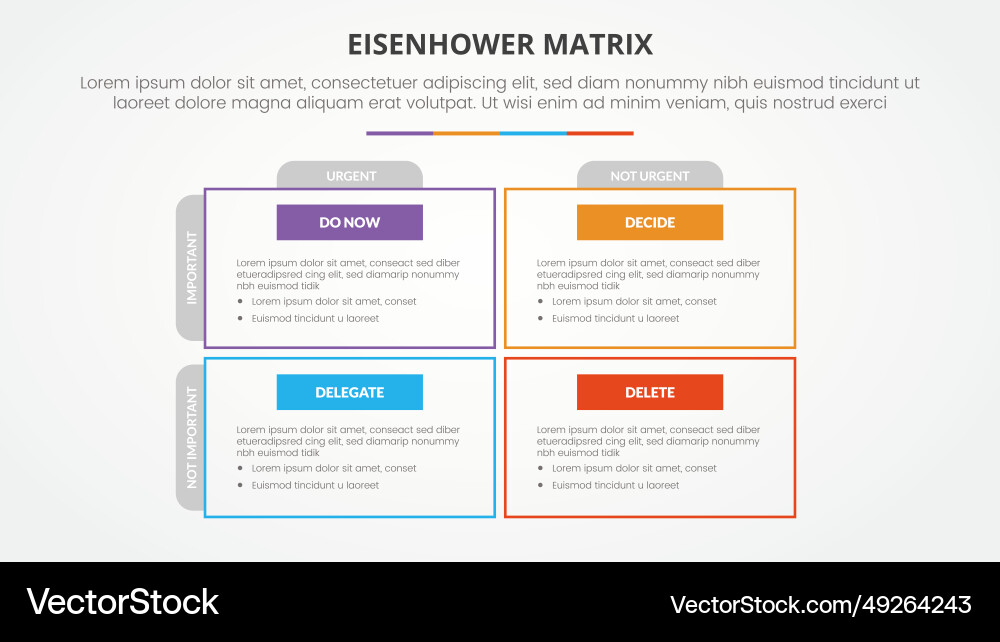 Eisenhower matrix template infographic concept Vector Image