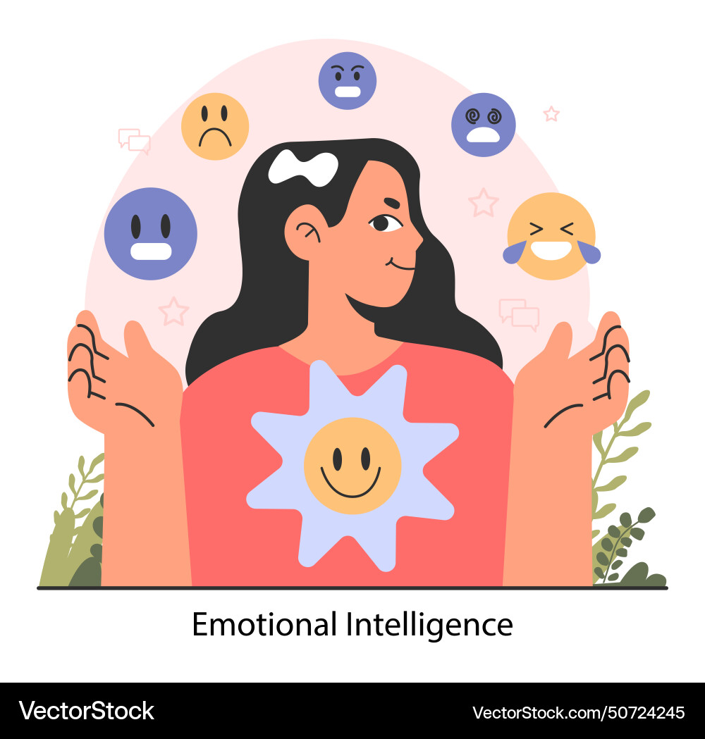 Emotional intelligence emotion balance Royalty Free Vector