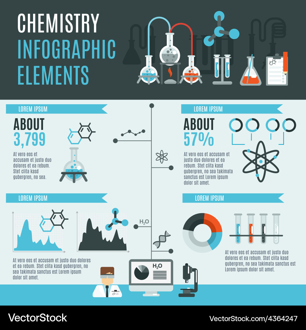 Chemistry infographics set Royalty Free Vector Image