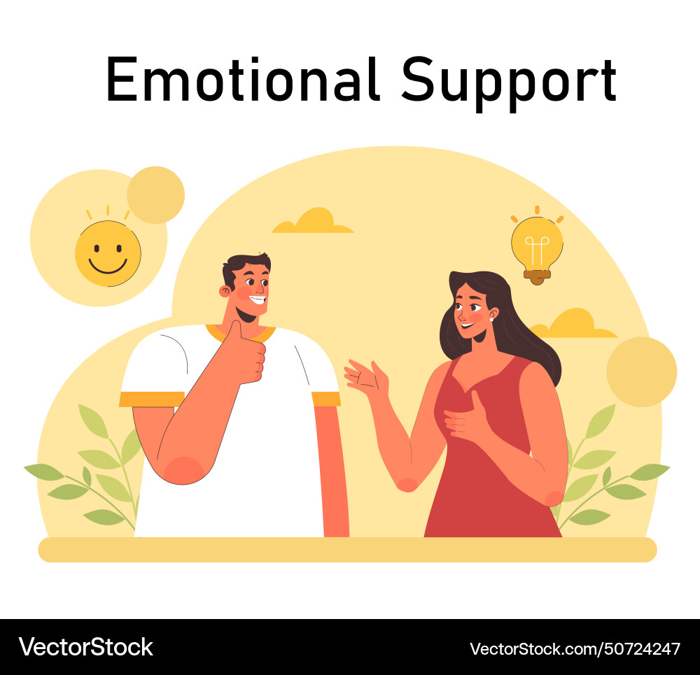 Positive psychology positive thinking and Vector Image