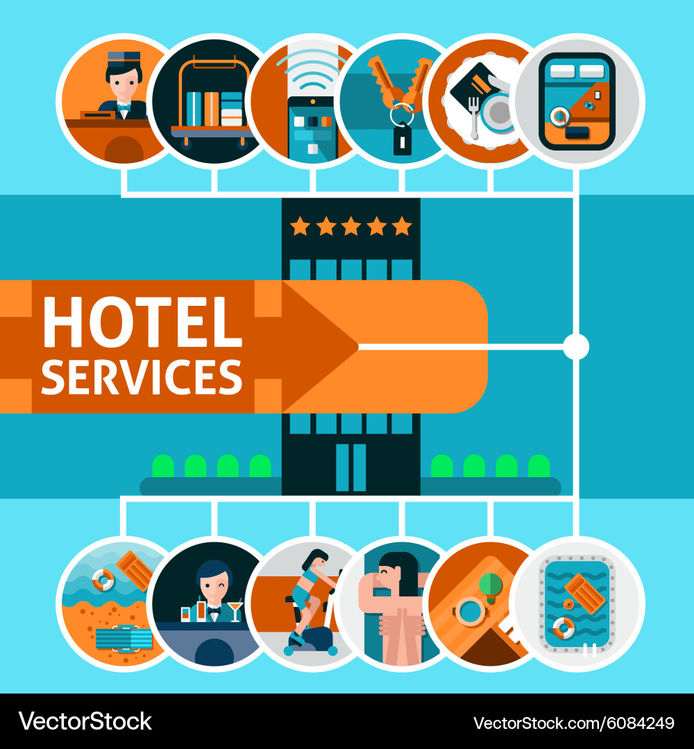 Hotel services concept Royalty Free Vector Image