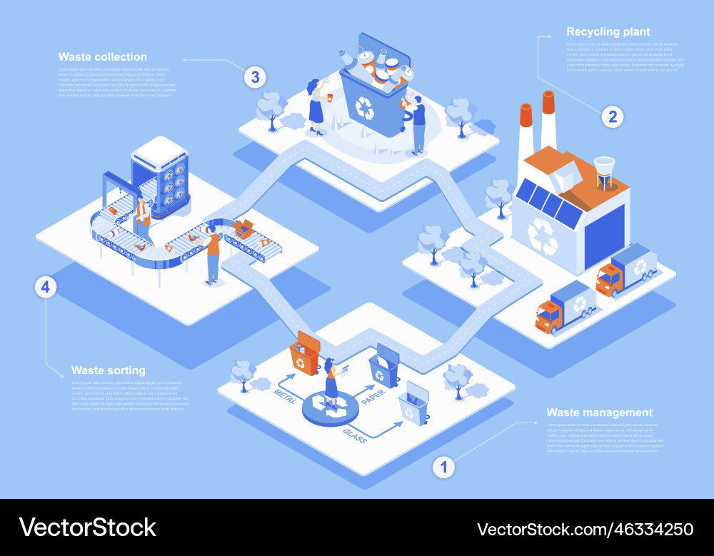 Waste management concept 3d isometric web scene Vector Image
