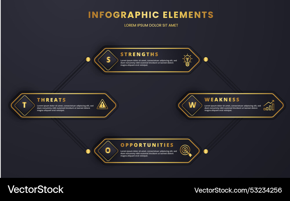 Luxury infographic swot strategic and analysis Vector Image
