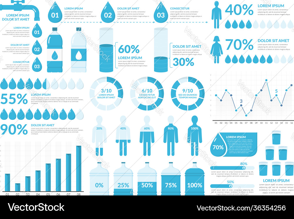 Water infographics Royalty Free Vector Image - VectorStock