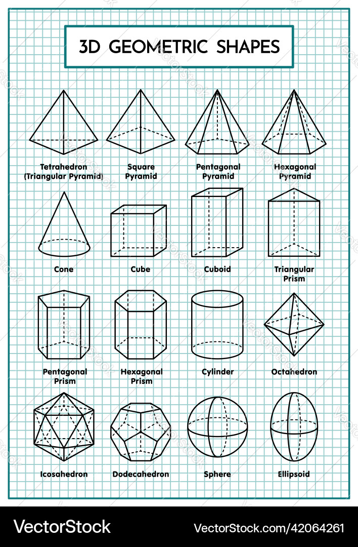 Geometry Three Dimensional Shapes Solid Shapes (math Game)