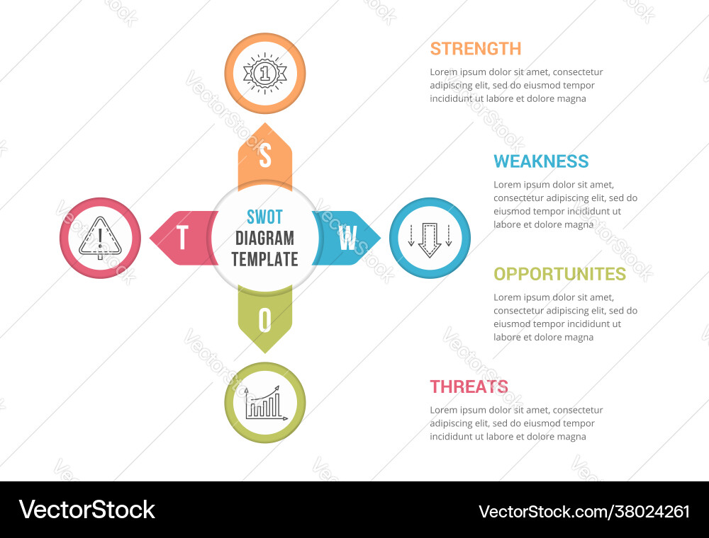Swot analysis diagram Royalty Free Vector Image
