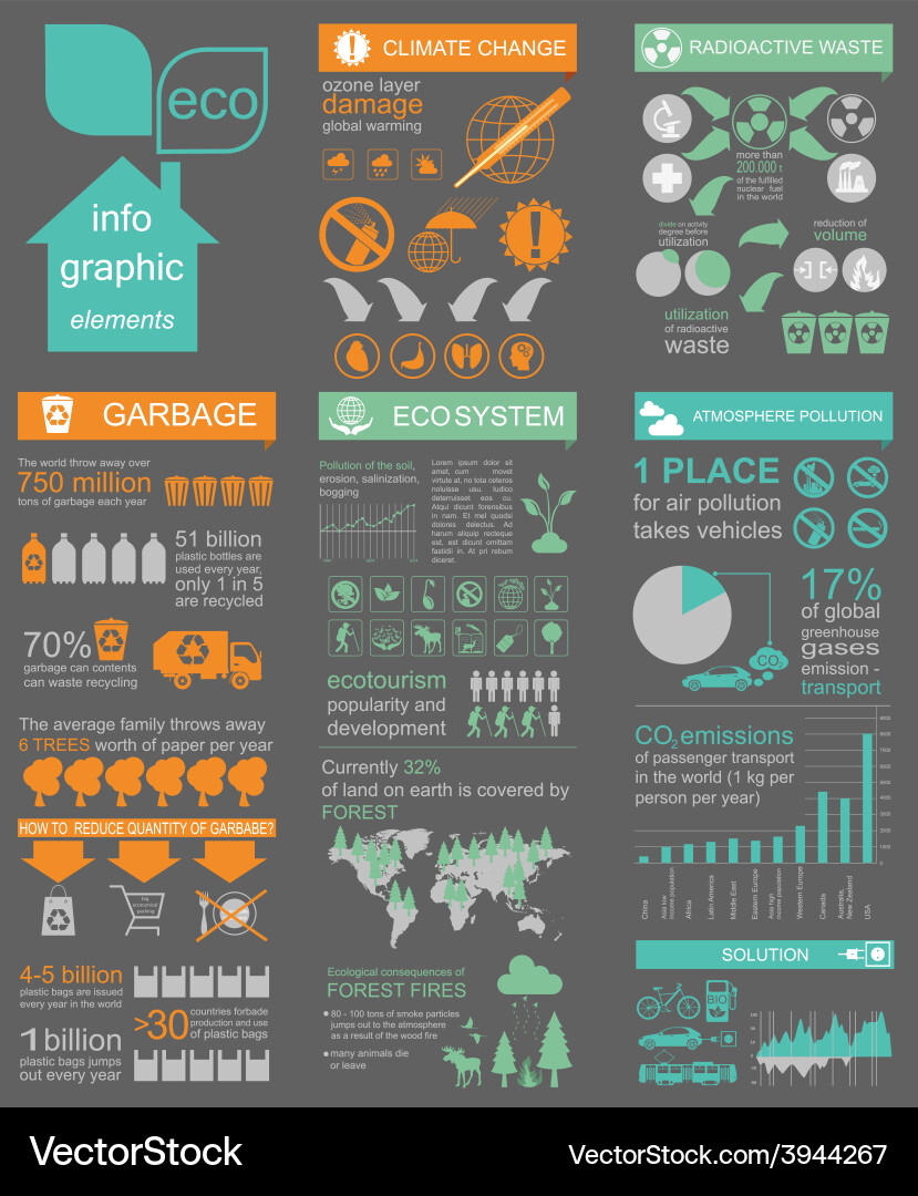 Eco infographic Royalty Free Vector Image - VectorStock