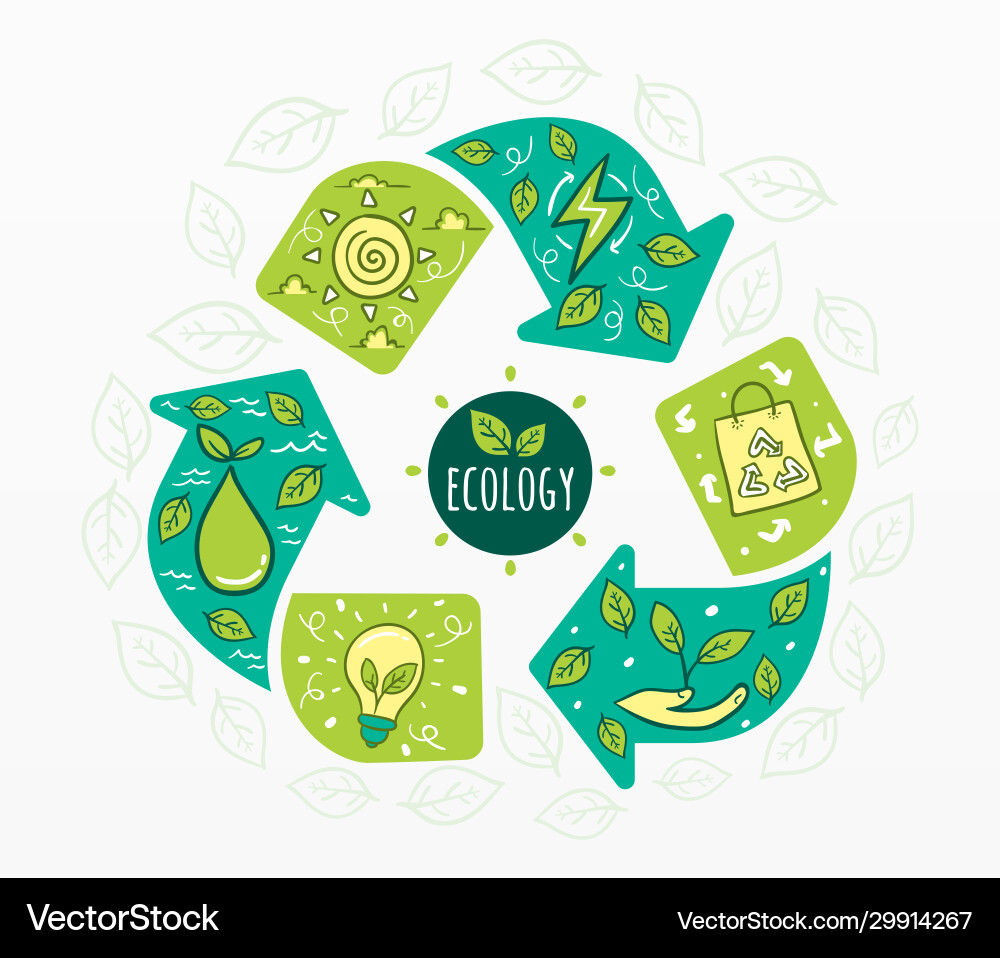 Ecological and environmental design Royalty Free Vector