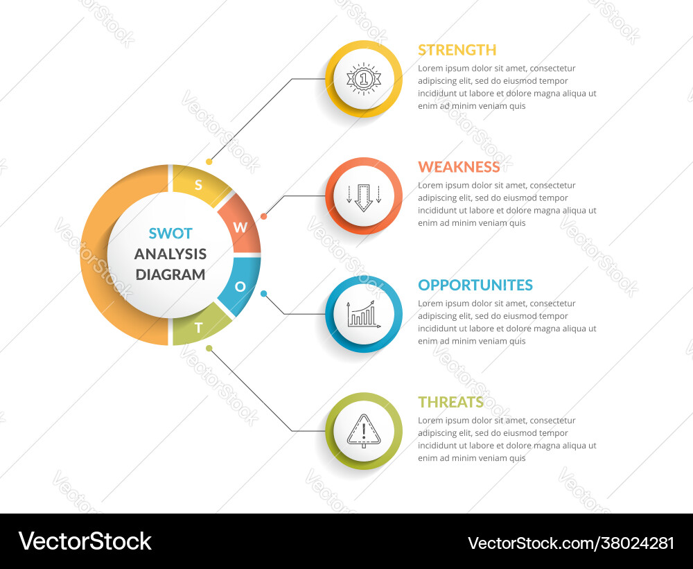 Swot analysis diagram Royalty Free Vector Image
