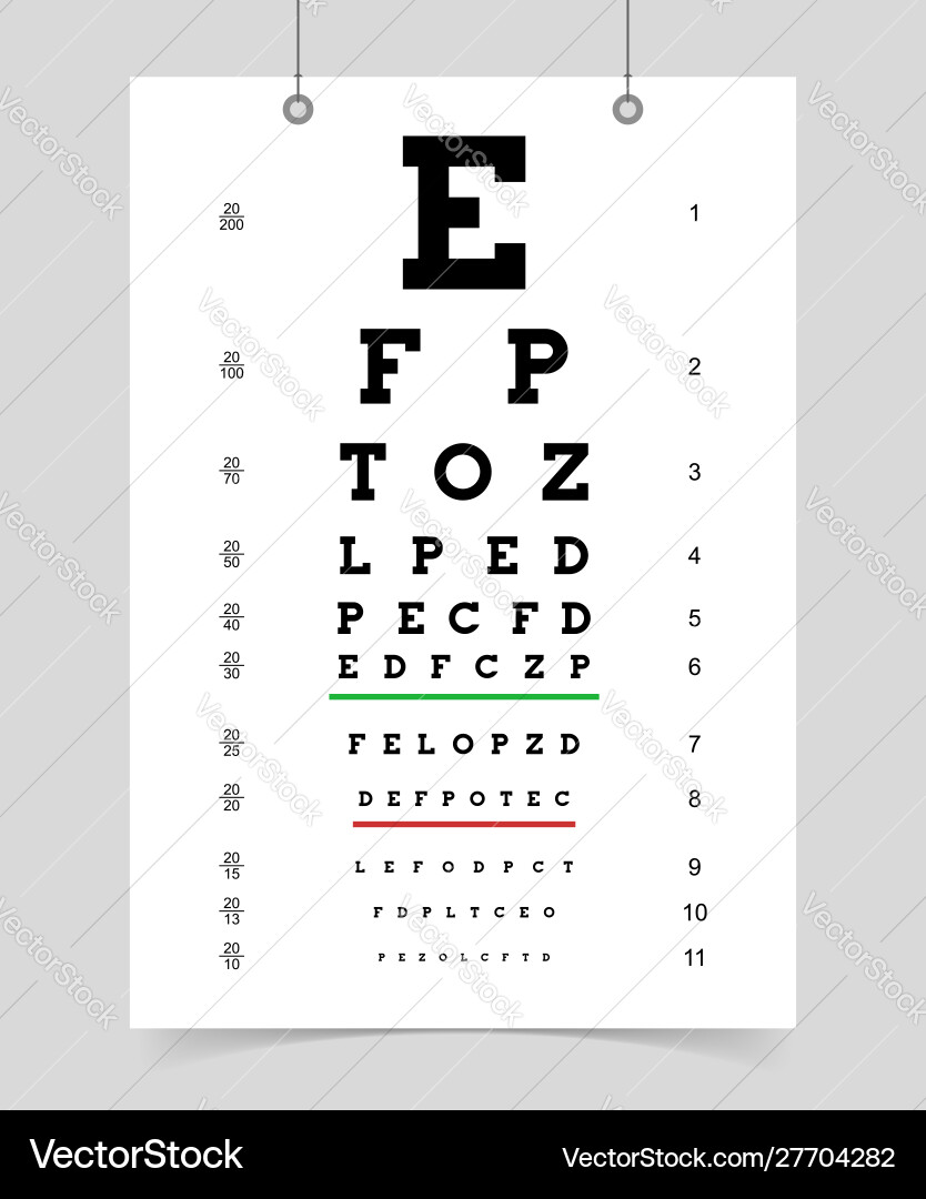 Poster eyes test chart Royalty Free Vector Image