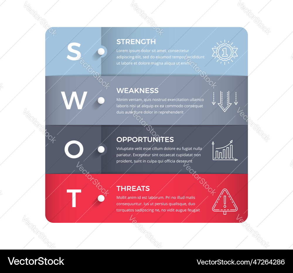 Swot analysis - business infographics Royalty Free Vector