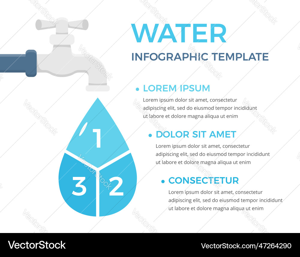 Water infographics Royalty Free Vector Image - VectorStock