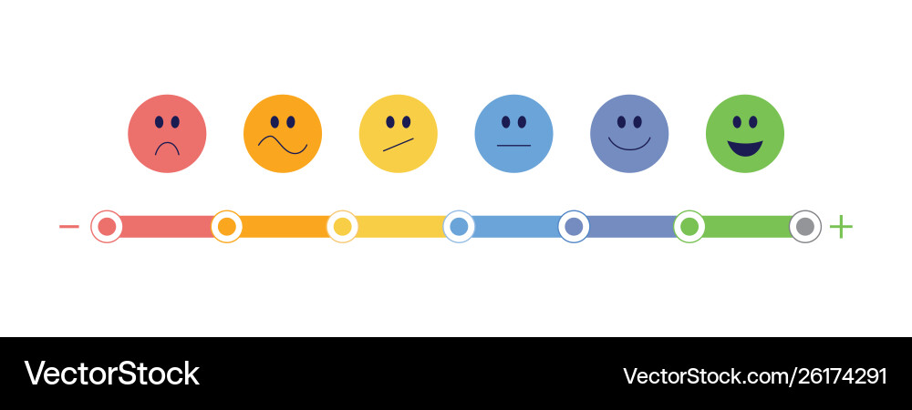 Feedback Scale with Smiley Faces Royalty Free Vector Image