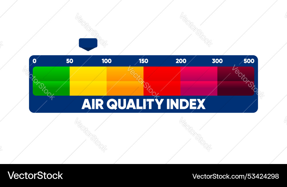 Air pollution meter quality index scale low Vector Image