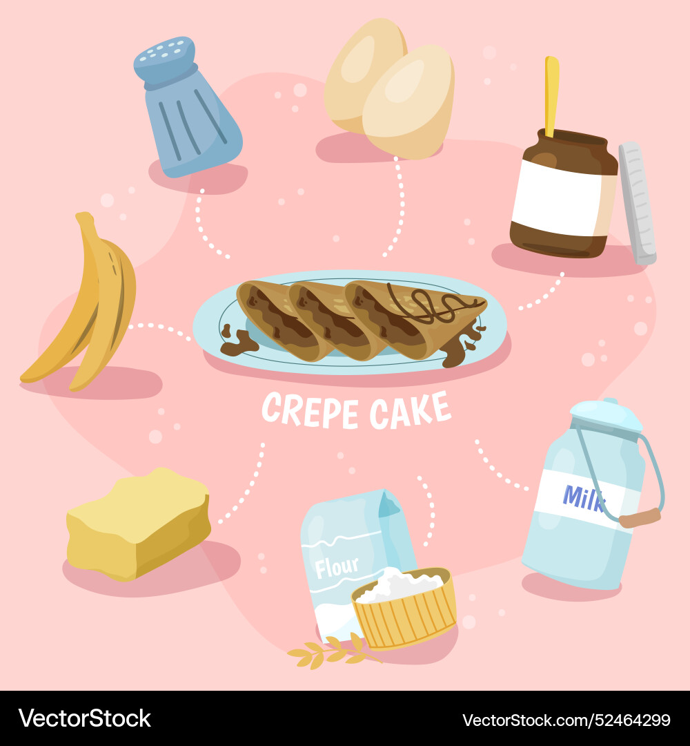 Crepe cake concept Royalty Free Vector Image - VectorStock