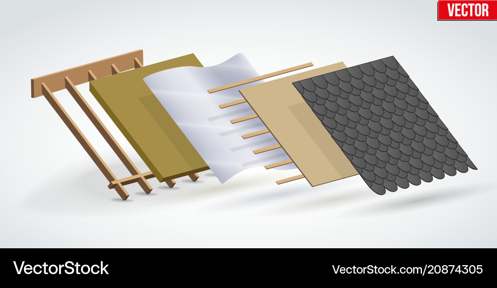 Bitumen shingles roofing cover and layers Vector Image