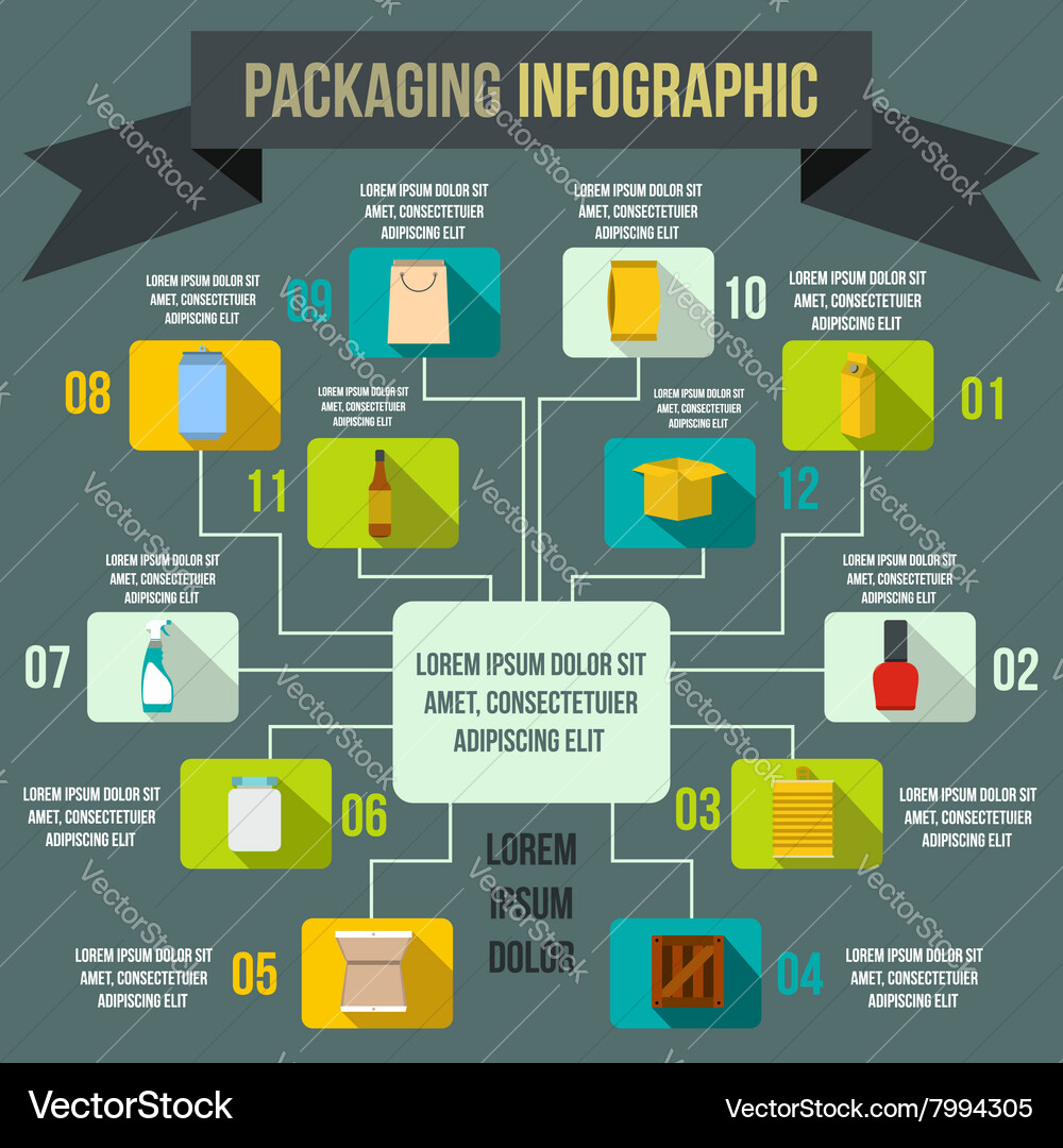 Packaging infographic elements flat style Vector Image