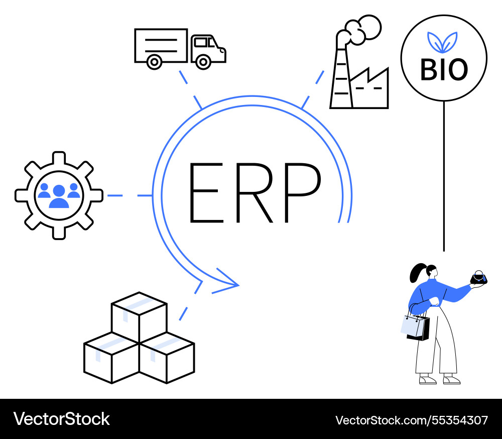 Erp system integration with logistics Royalty Free Vector