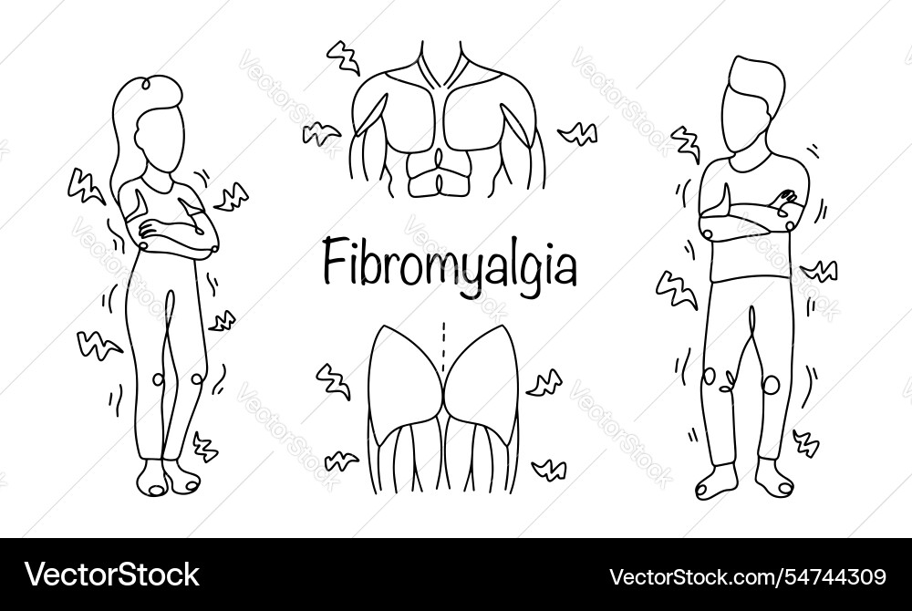 Fibromyalgia Royalty Free Vector Image - VectorStock