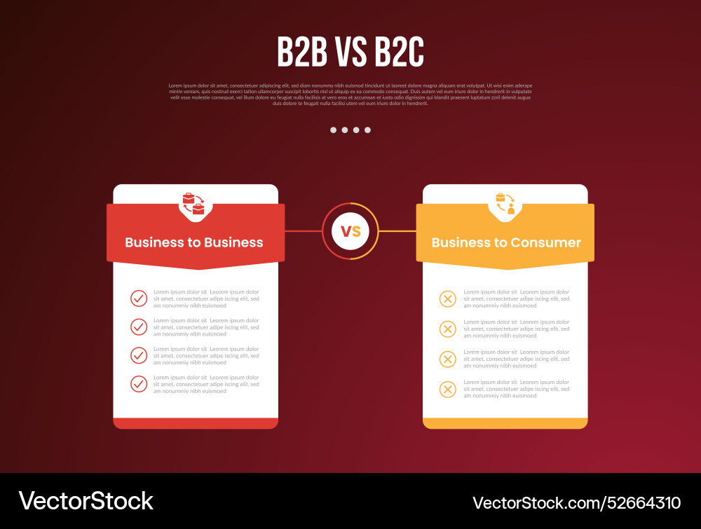 B2b vs b2c business infographic for comparison Vector Image