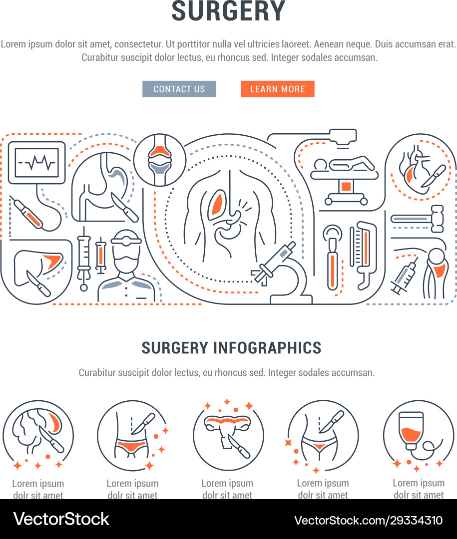 Surgery Royalty Free Vector Image - VectorStock