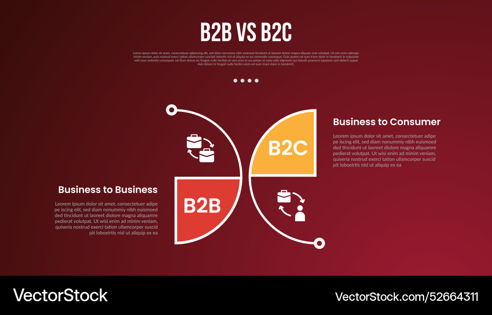 B2b vs b2c business infographic for comparison Vector Image