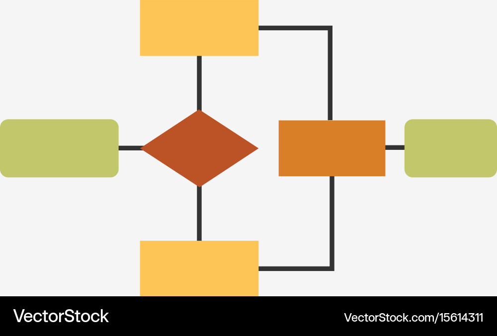 Tablet with Flowchart Diagram Royalty Free Vector Image