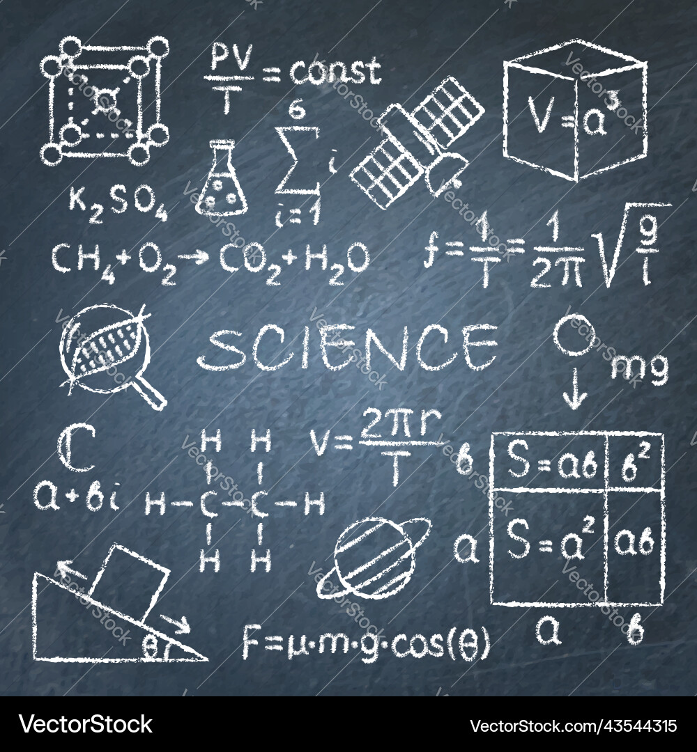 Science Equations Chalkboard Poster Royalty Free Vector