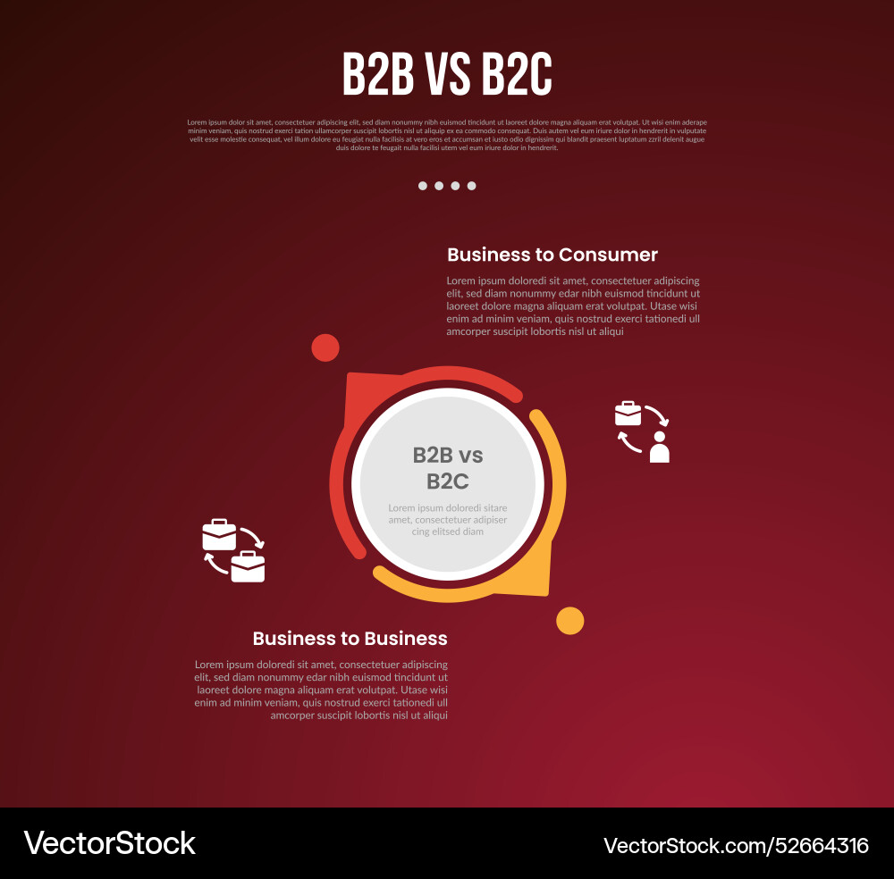 B2b vs b2c business infographic for comparison Vector Image