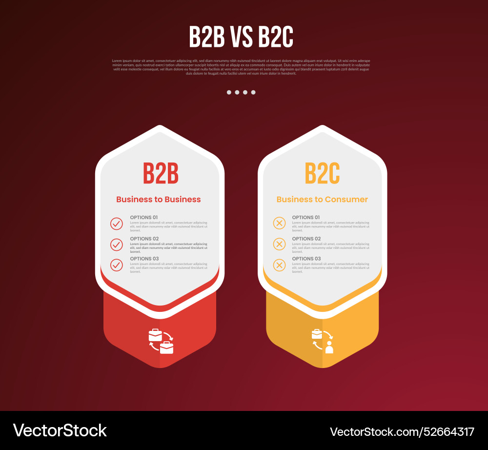 B2b vs b2c business infographic for comparison Vector Image