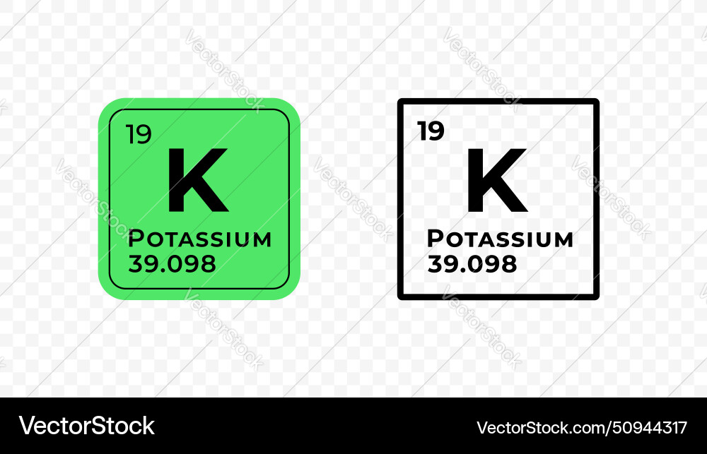 Potassium perdiodic table of elements Royalty Free Vector
