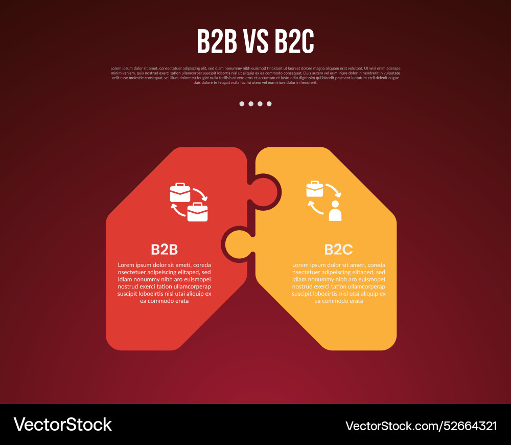 B2b vs b2c business infographic for comparison Vector Image