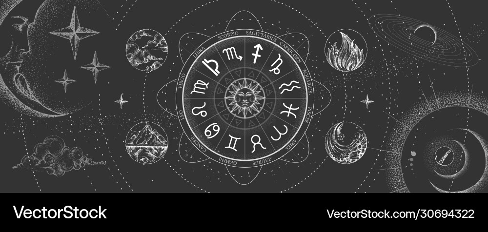 Astrology wheel with zodiac signs on outer space Vector Image