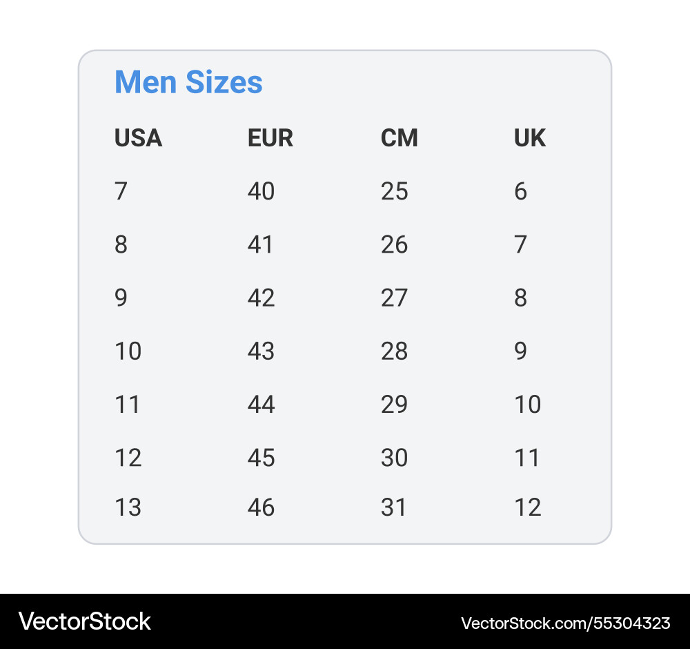 Men shoe size conversion chart for usa europe Vector Image