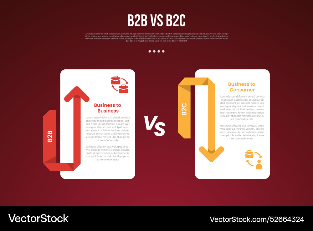 B2b vs b2c business infographic for comparison Vector Image