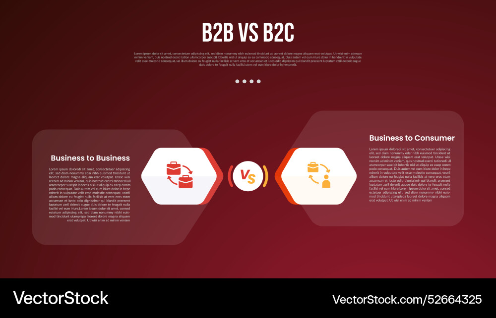 B2b vs b2c business infographic for comparison Vector Image
