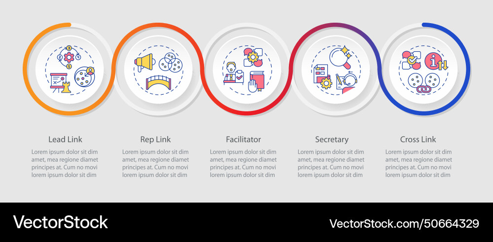 Holacracy core roles loop infographic template Vector Image