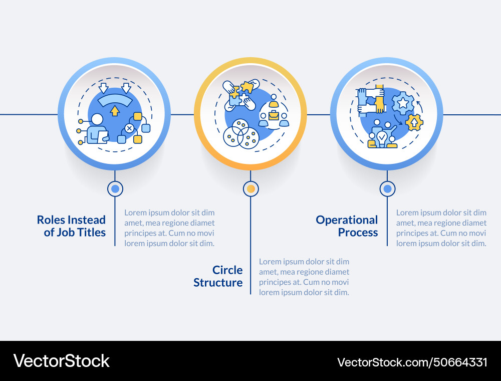 Holacracy elements circle infographic template Vector Image