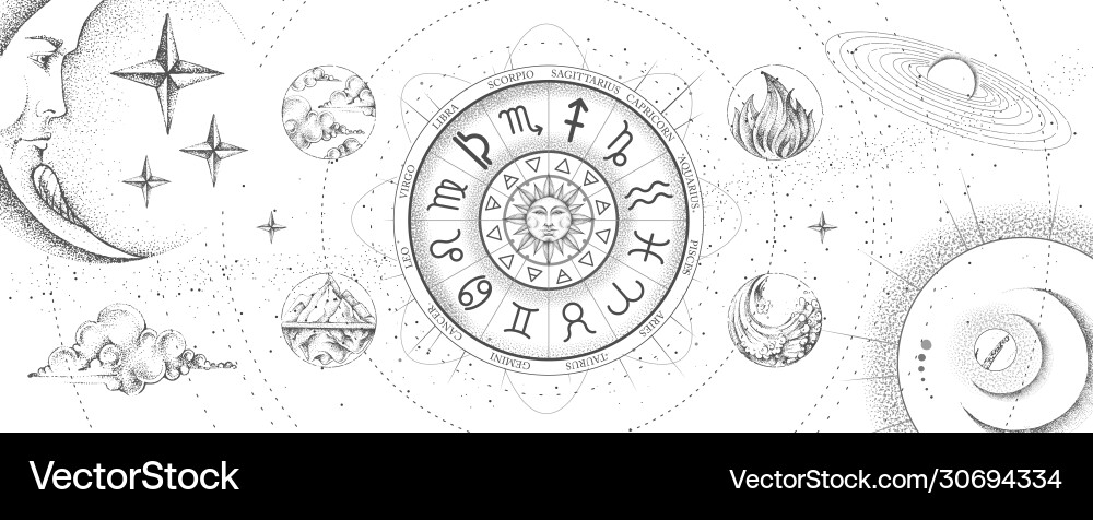 Astrology wheel with zodiac signs Royalty Free Vector Image