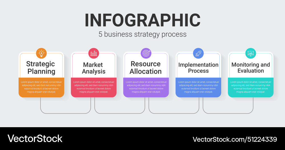 Infographic 5 business strategy process Royalty Free Vector
