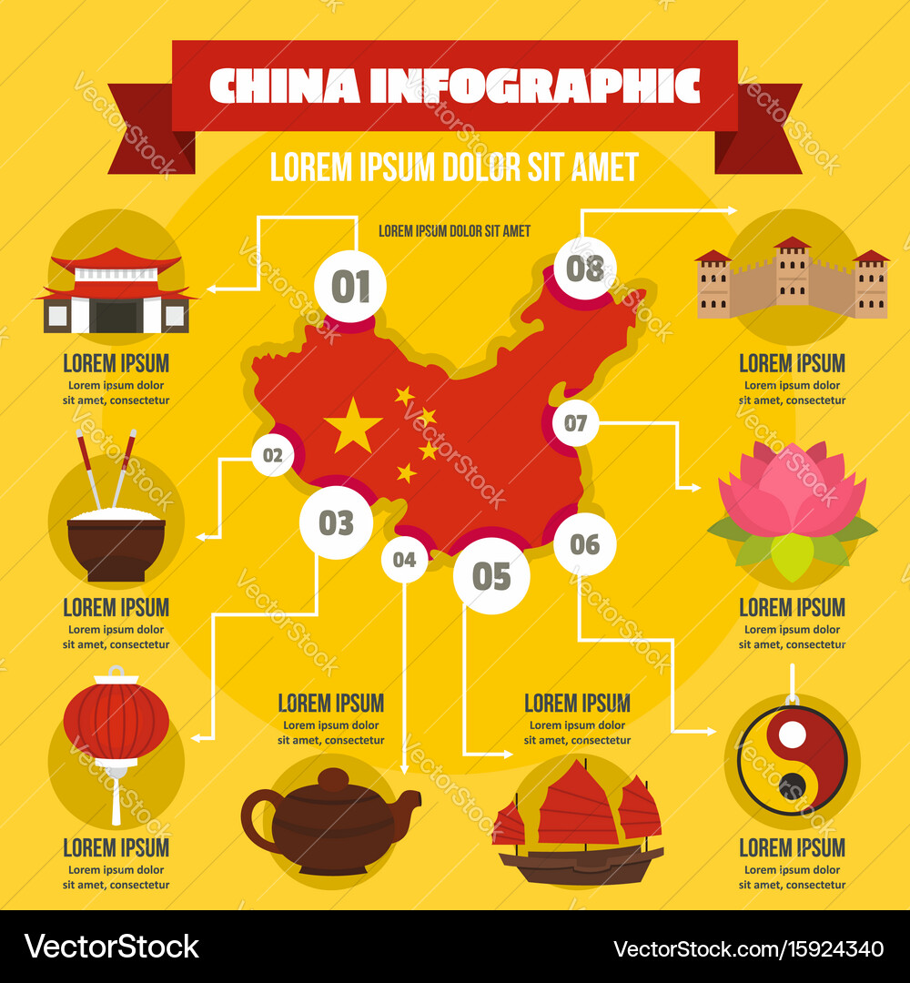 China infographic concept flat style Royalty Free Vector