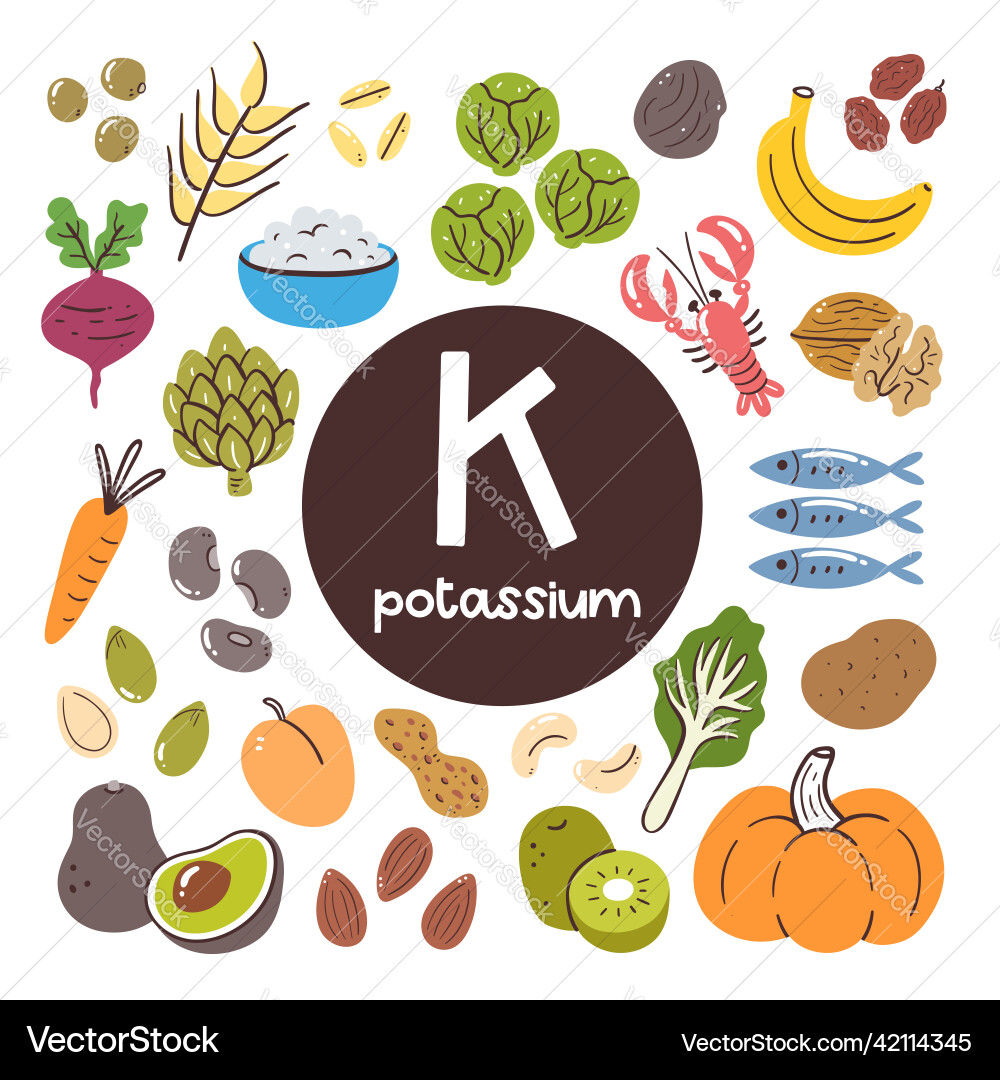 Potassium food ingredients icon set Royalty Free Vector