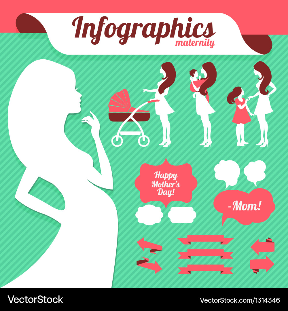 Maternity infographics set Royalty Free Vector Image