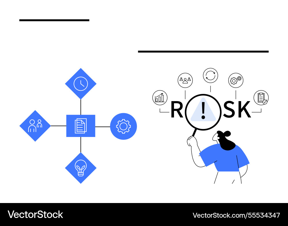 Business process diagram with risk analysis Vector Image