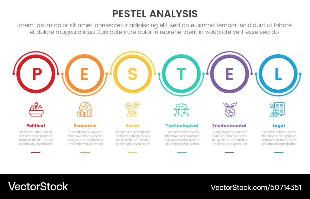 Pestel business analysis tool framework Royalty Free Vector