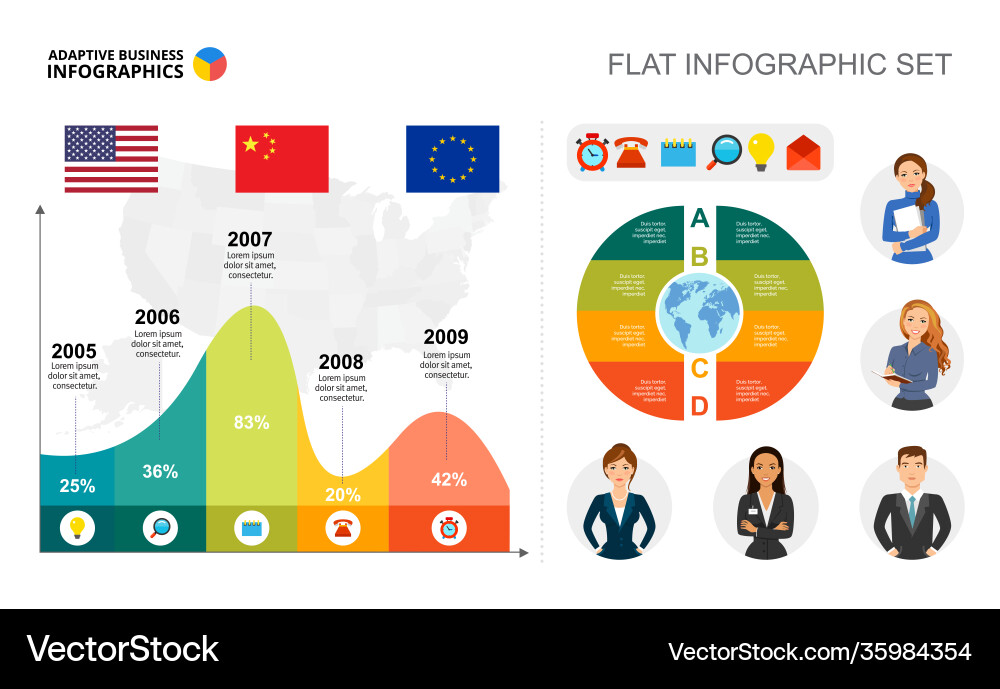 Business timeline and area chart template Vector Image